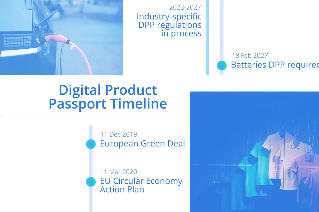 Digital Product Passport for Plastics - PicoNext