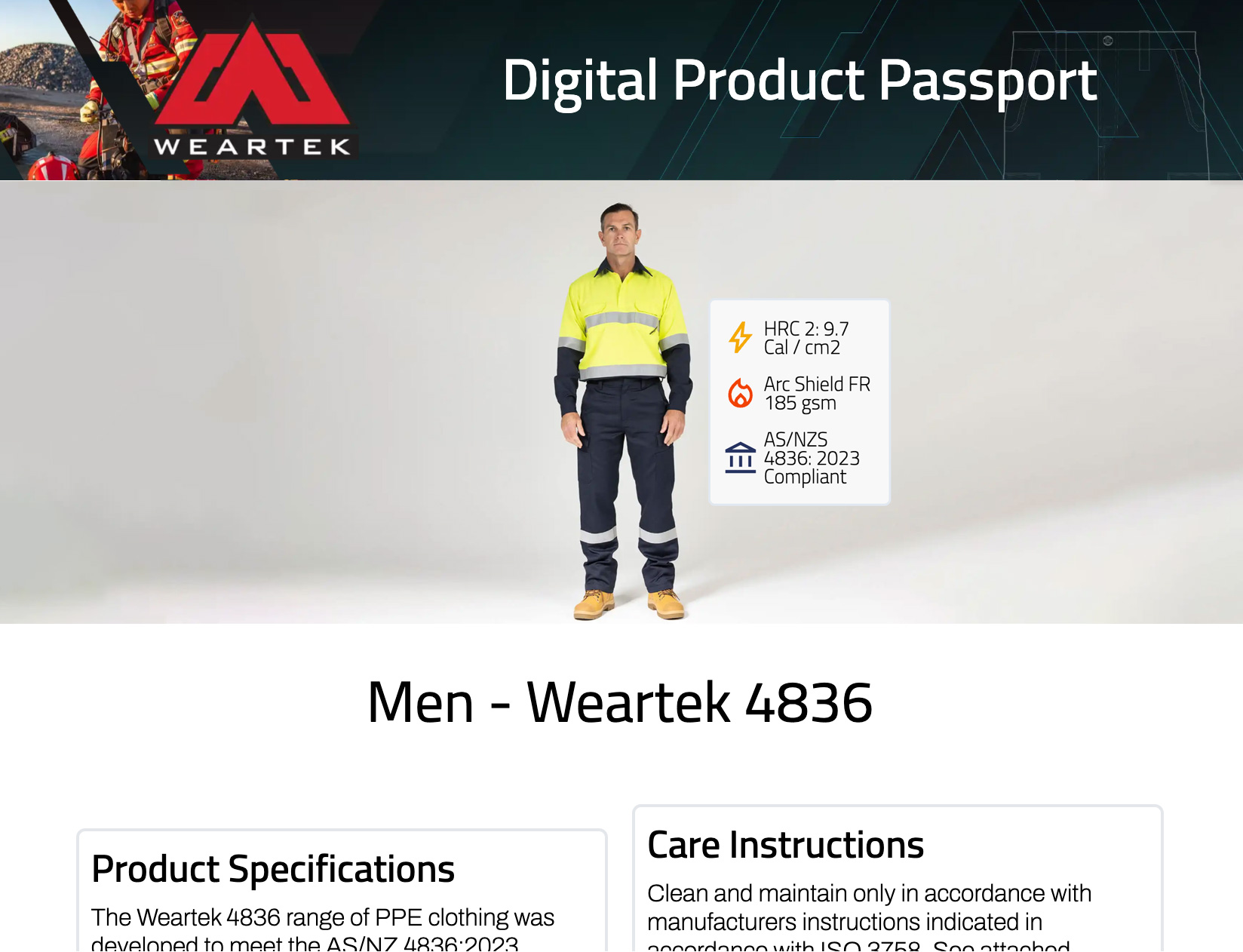 Engage customers with branded DPPs - PicoNext