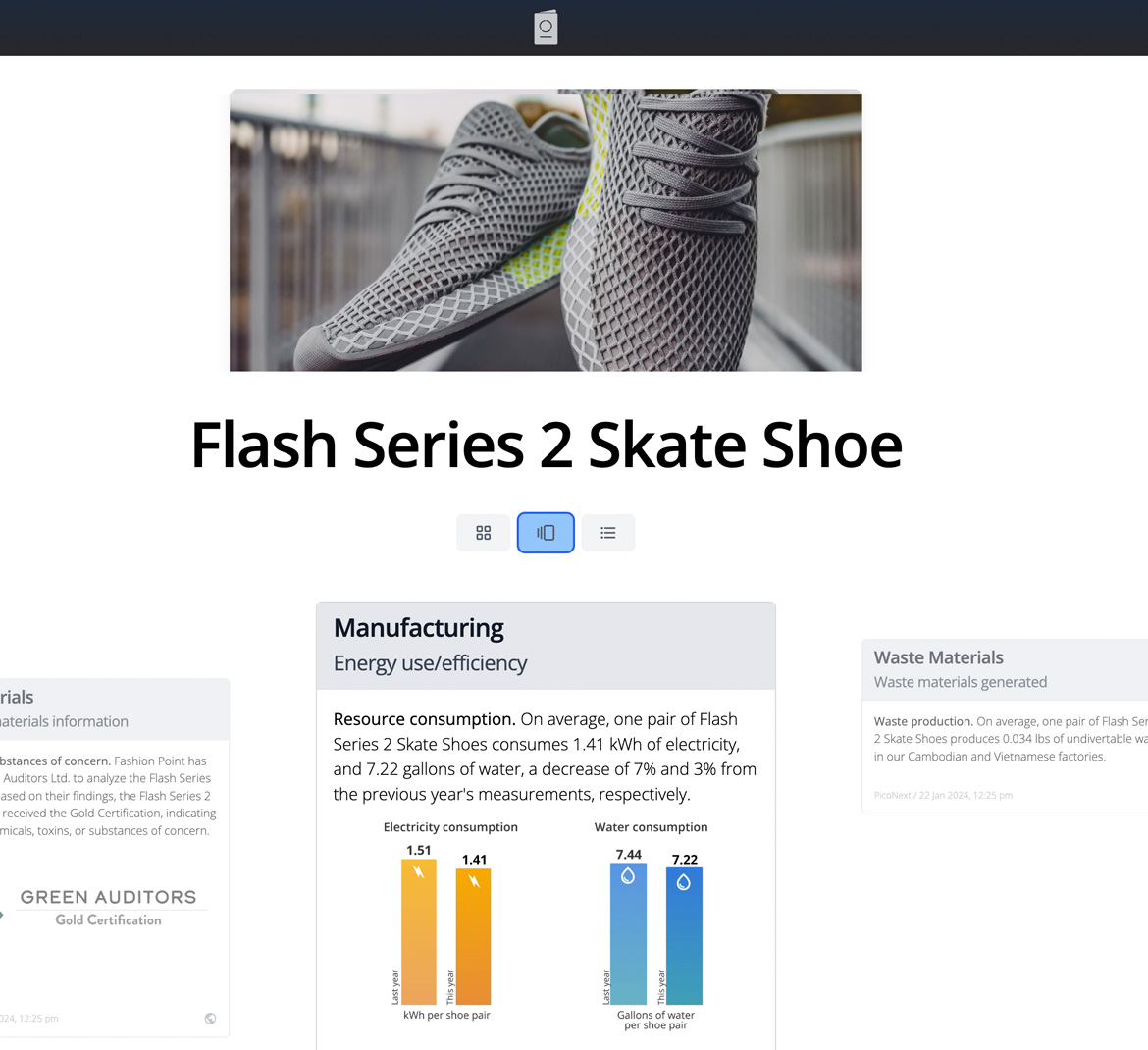 Advanced DPP features: Restricted data, item-level data, and more - PicoNext