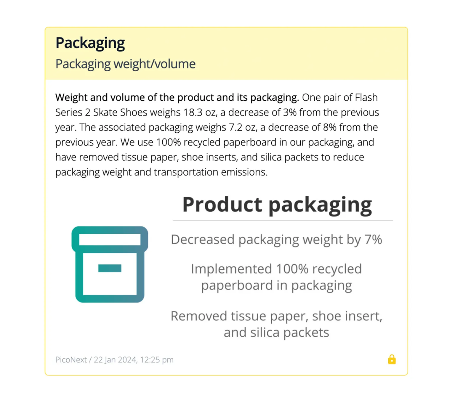 Advanced DPP features: Restricted data, item-level data, and more - PicoNext