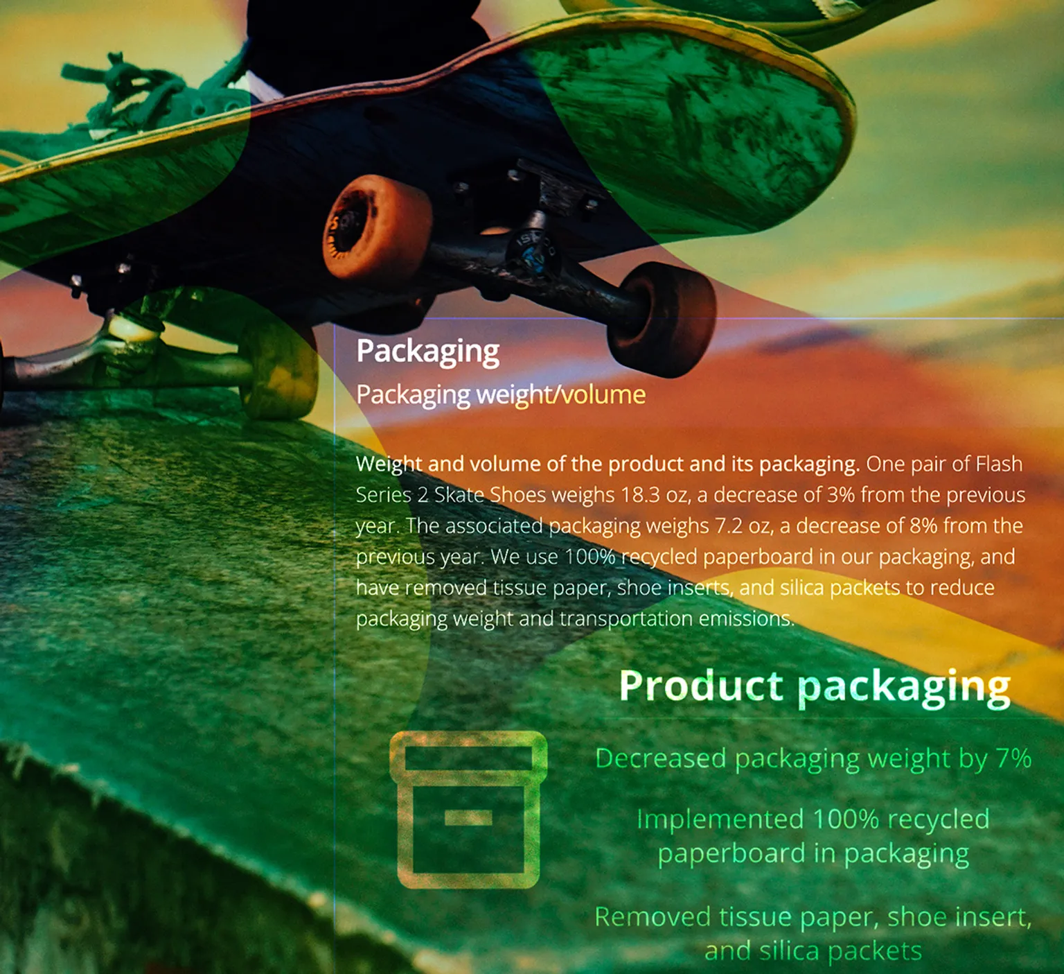 Automate DPP workflows with APIs - PicoNext