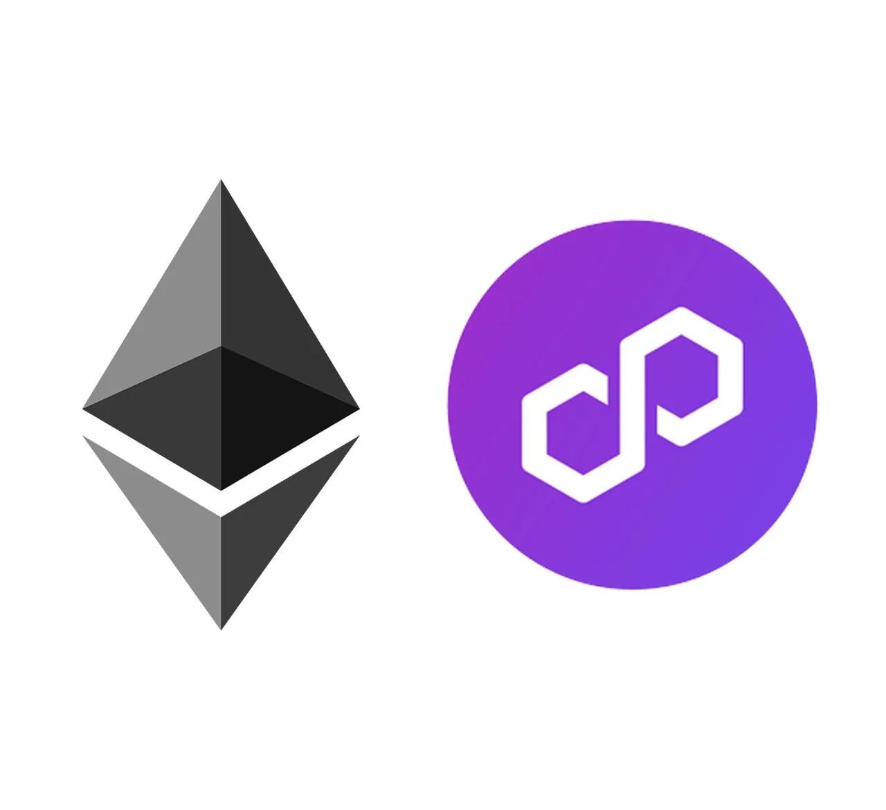 Publish Digital Product Passports - PicoNext